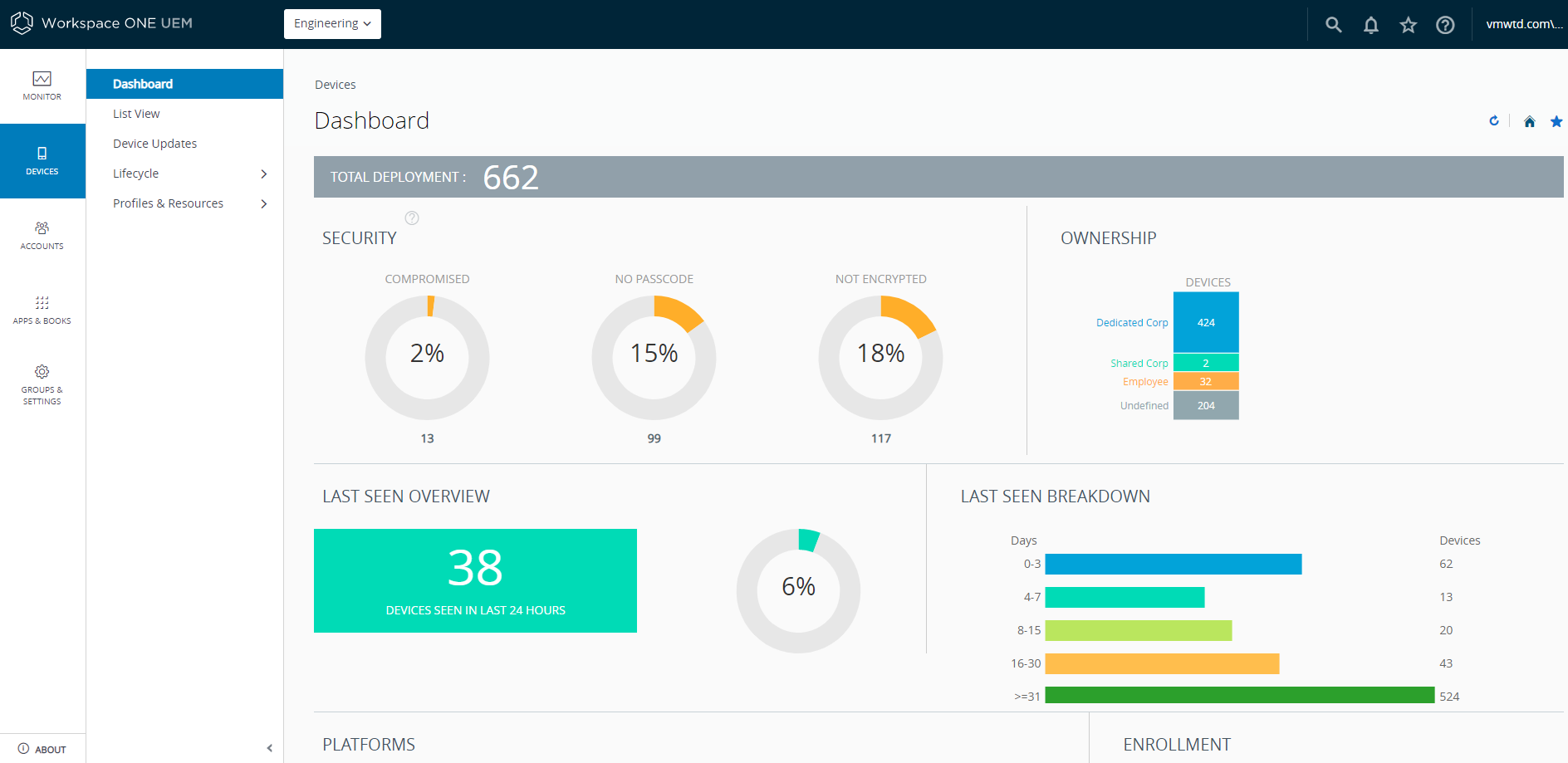 Unified Endpoint Management: Workspace One – Sam Akroyd.