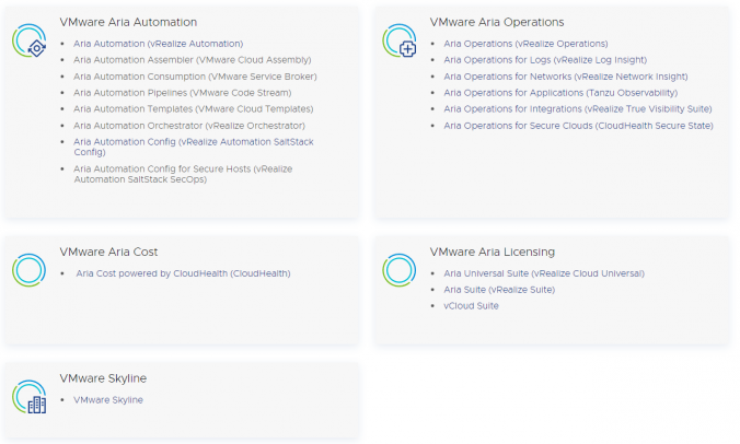 VMware Explore US – What’s New? – Sam Akroyd.
