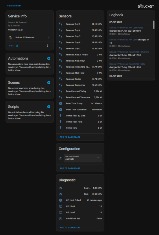 Solar & Batteries in Home Assistant – Sam Akroyd.